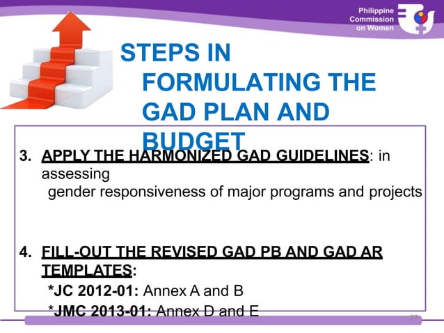 GAD-Planning-and-Budgeting-converted.pptx