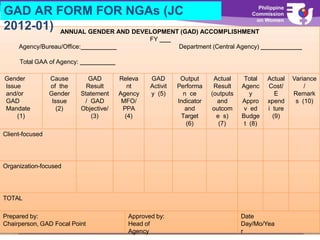 GAD-Planning-and-Budgeting-converted.pptx