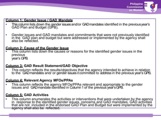 GAD-Planning-and-Budgeting-converted.pptx