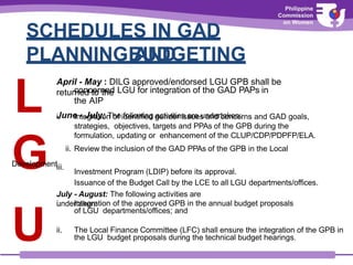 GAD-Planning-and-Budgeting-converted.pptx