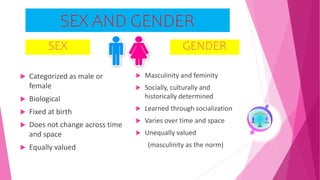 A presentation on gender and equality in education.pptx