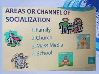 GAD 2022.pptx | Free Download