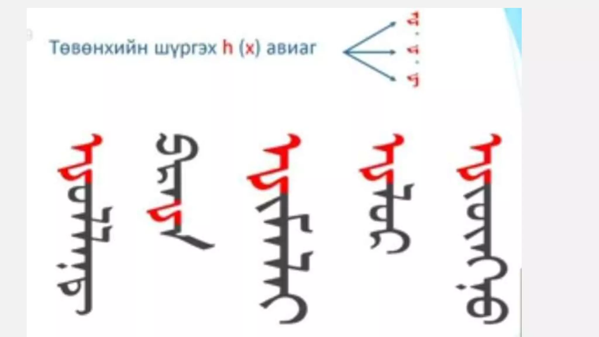 Gadaad vg 9 mongol bichig | PPTX