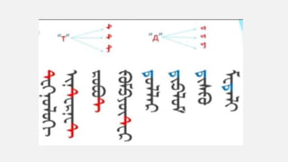 Gadaad vg 9 mongol bichig | PPTX