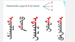 Gadaad vg 9 mongol bichig | PPTX