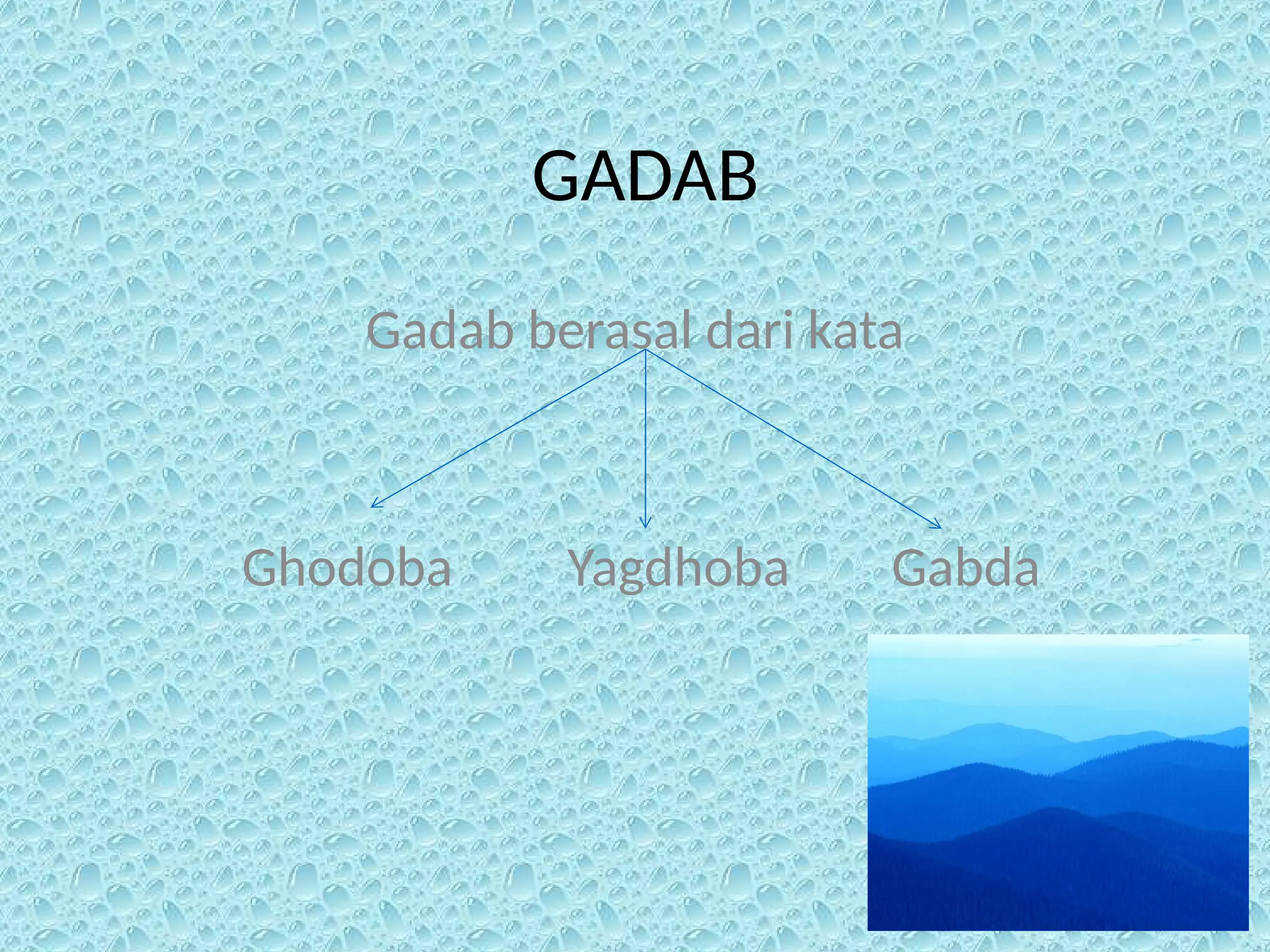 GADAB dalam kehidupan sehari hari agar dihindari | PPTX