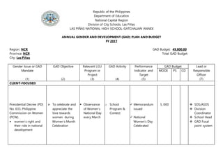 Gad action plan | PPT