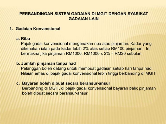 Gadaian Islam (Ar Rahn) | PPTX