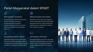 Gadar Pert 3 Sistem-Penanggulangan-Gawat-Darurat-Terpadu-SPGDT.pptx