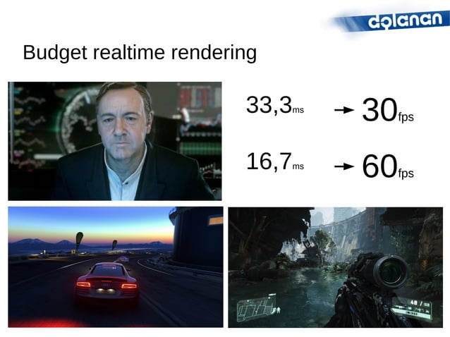 Intro to Shader | ODP