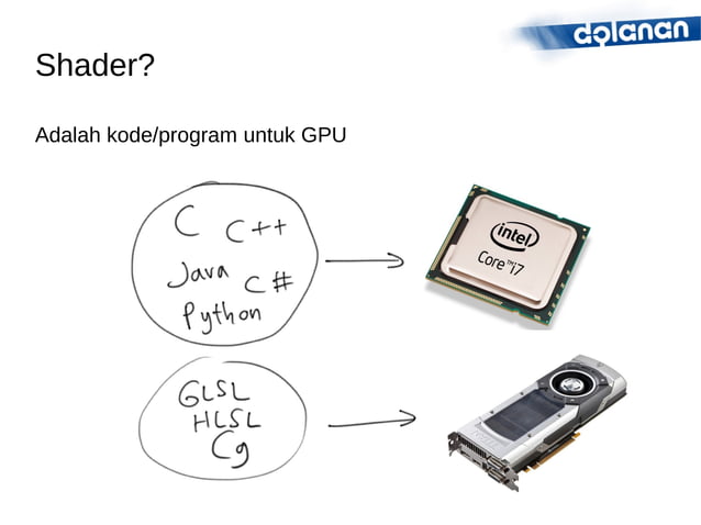 Intro to Shader | ODP