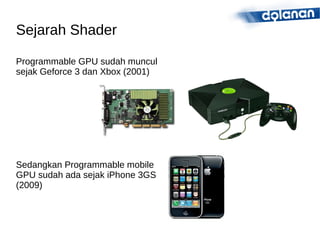 Intro to Shader | ODP