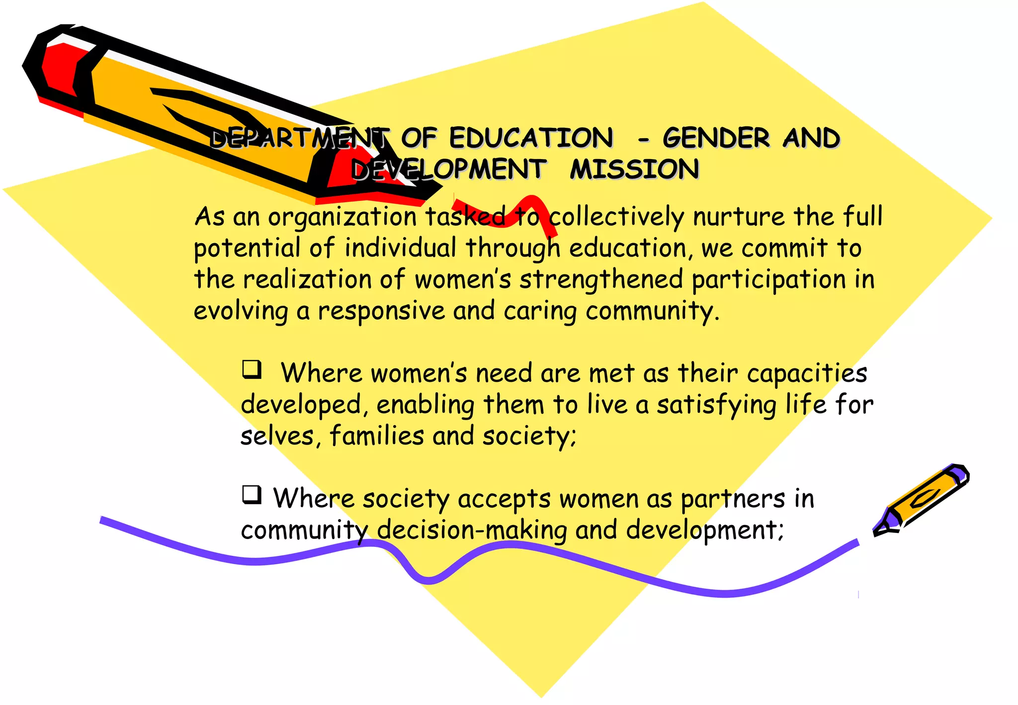 Gad core concepts | PPT