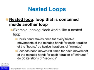 Gaddis Python 3e Chapter 04 PPT.ppt