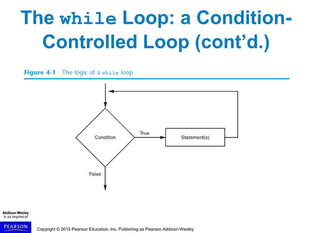 Gaddis Python 3e Chapter 04 PPT.ppt