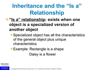 Inheritance | PPT