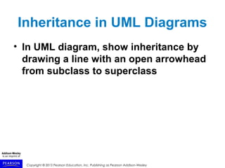 Inheritance | PPT