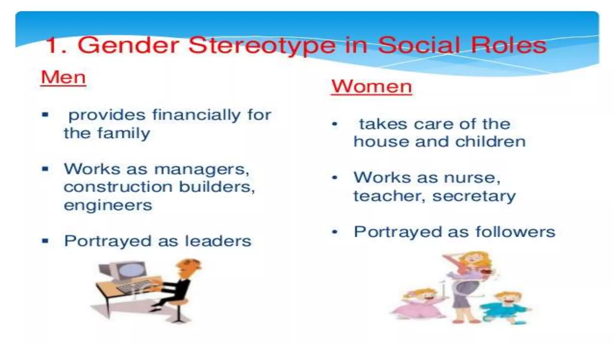 GAD Orientation for Gender Responsive Schools | PPSX