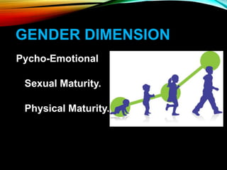 GAD Gender Equality and Responsive Society | PPTX