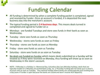 Gadget cash presentation | PPT