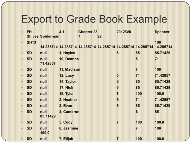 Gadget report power point | PPTX