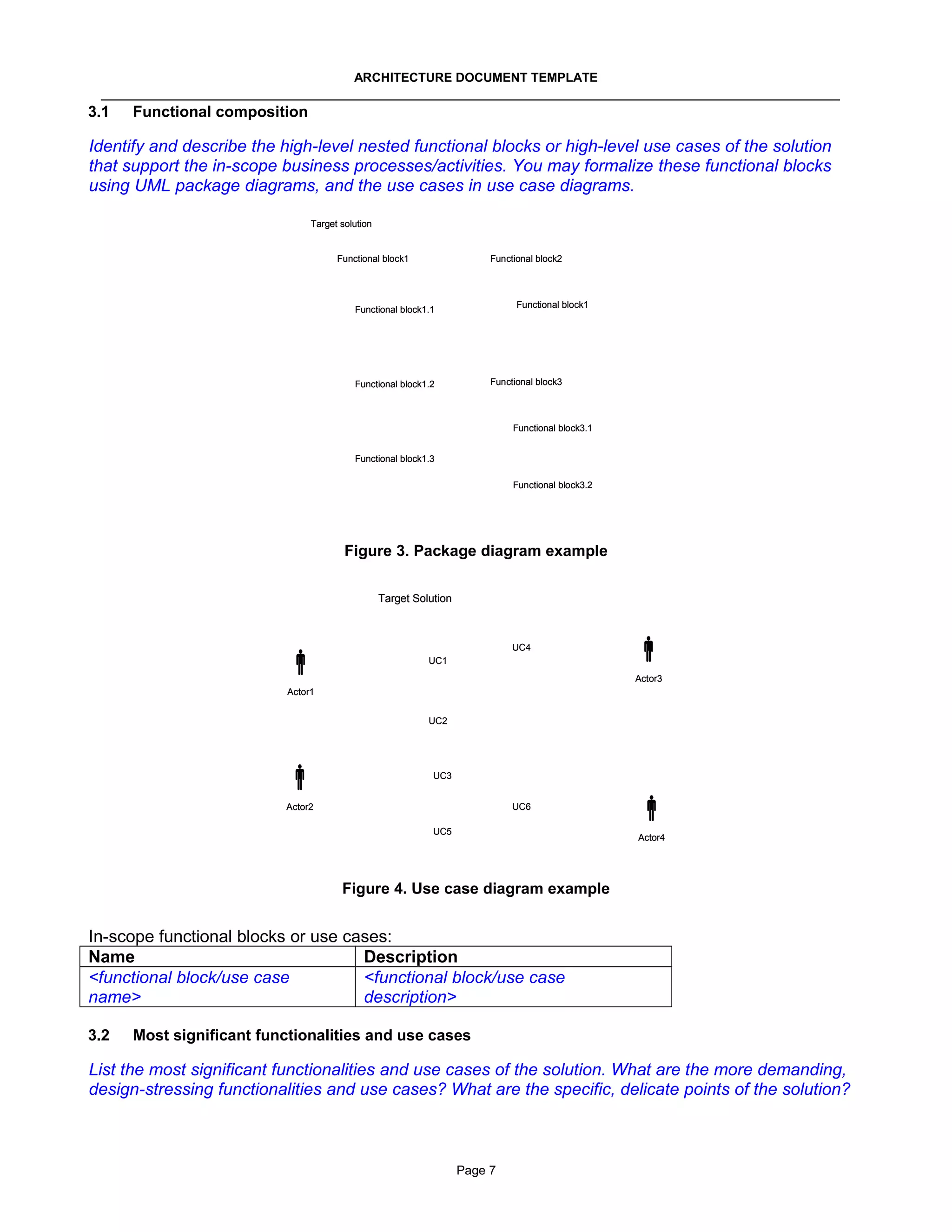 Architecture Document Template | DOC