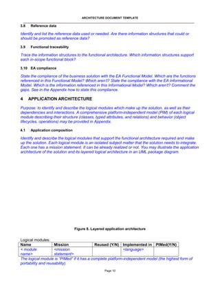 Architecture Document Template | DOC