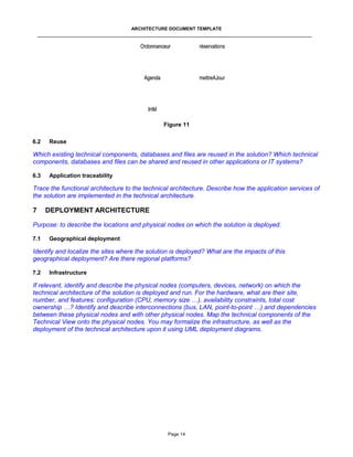 Architecture Document Template | DOC
