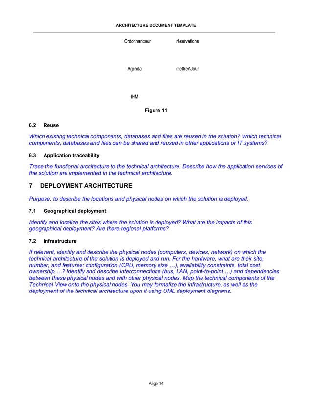 Architecture Document Template | DOC