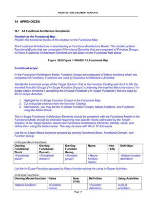 Architecture Document Template | DOC