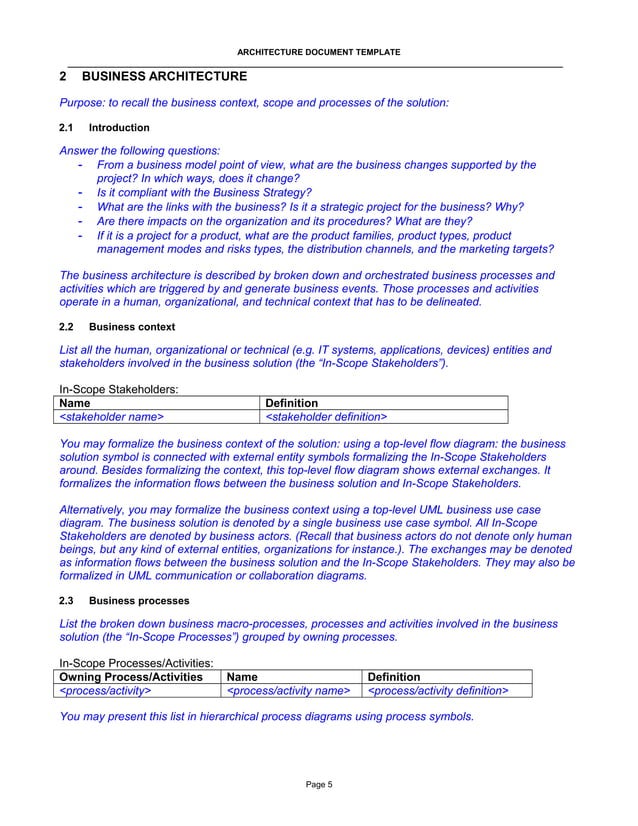 Architecture Document Template | DOC