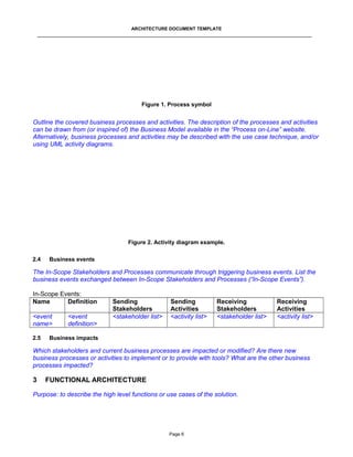 Architecture Document Template | DOC