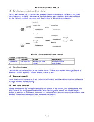 Architecture Document Template | DOC