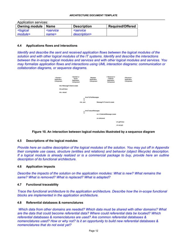Architecture Document Template | PDF