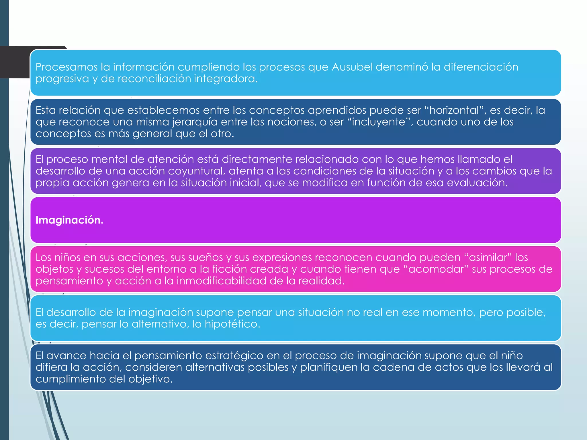 Gadino Capítulo 4 Estrategias Generales. del pensamiento. | PPT