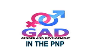 Gender and Development Lecture (new) (2 hrs).pptx