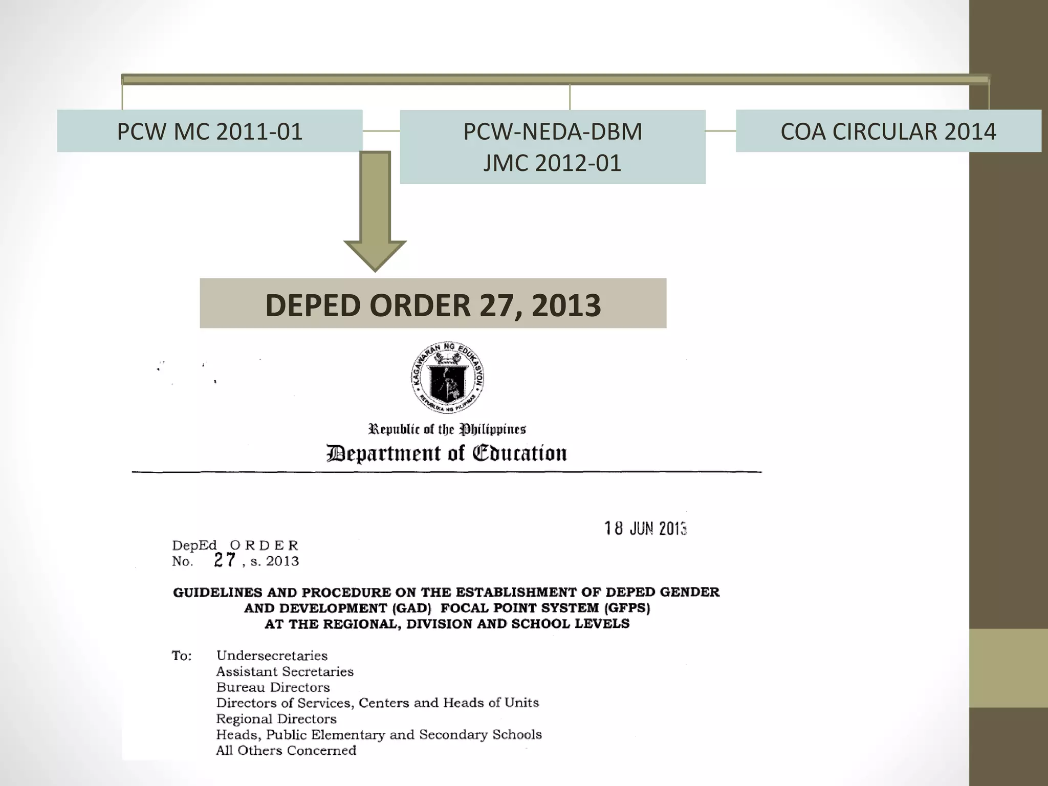 GADORIENTATIONfinal.pptx