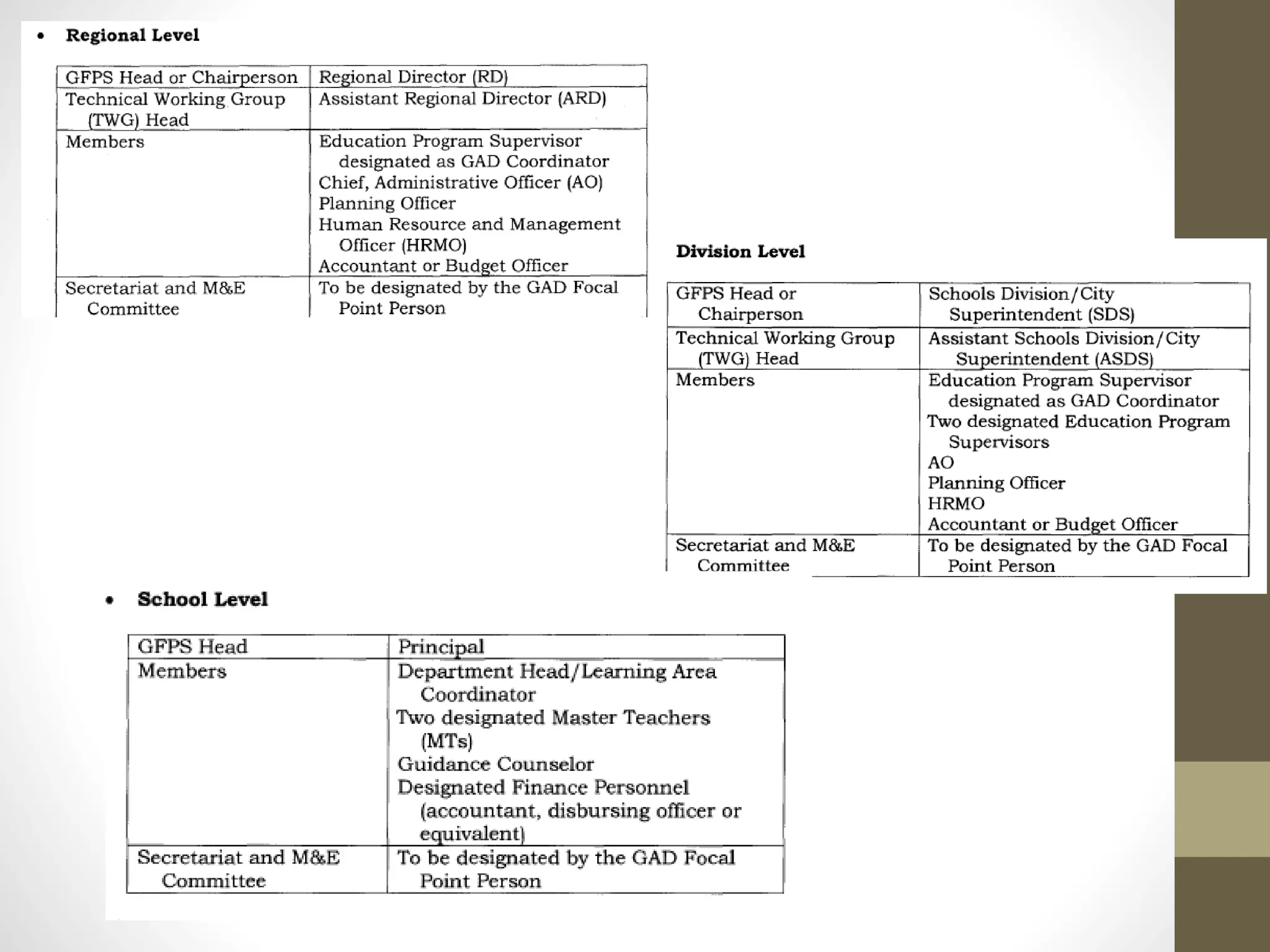 GADORIENTATIONfinal.pptx
