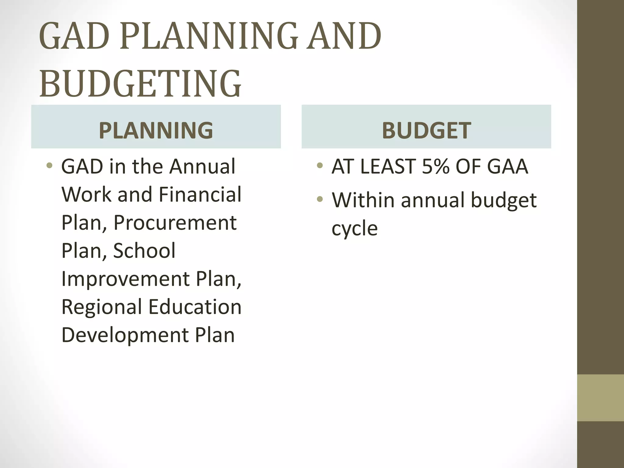 GADORIENTATIONfinal.pptx