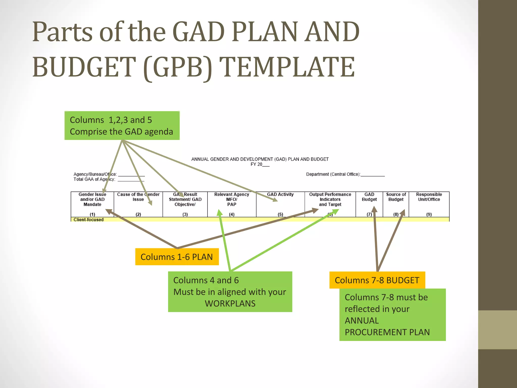 GADORIENTATIONfinal.pptx
