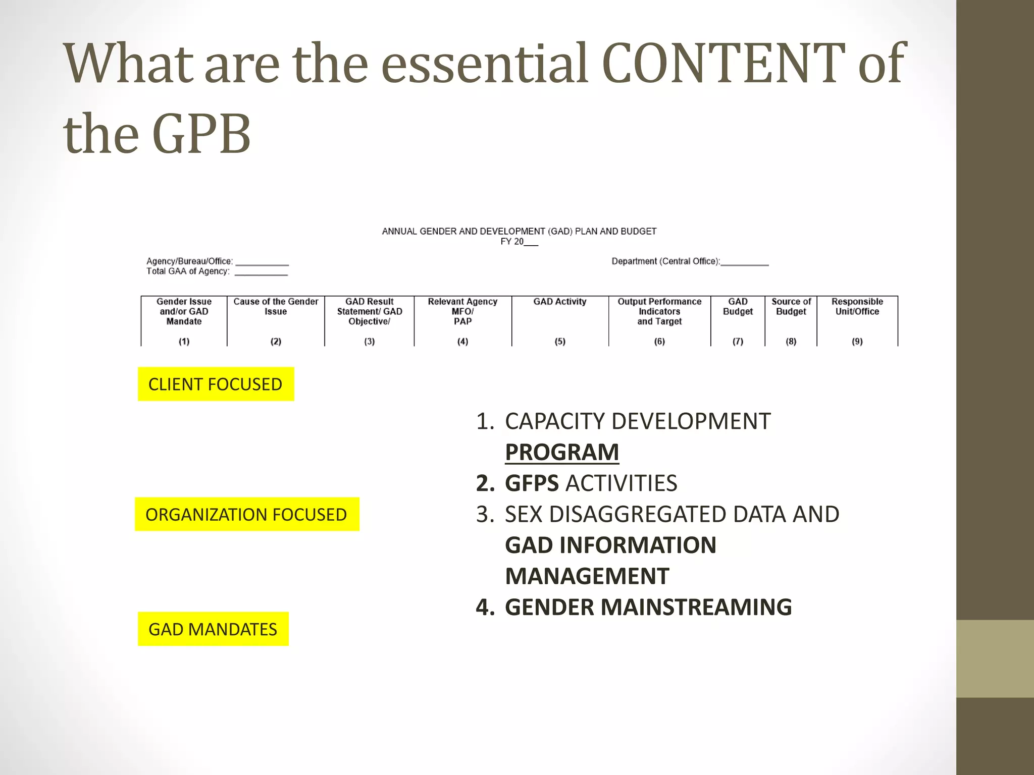 GADORIENTATIONfinal.pptx