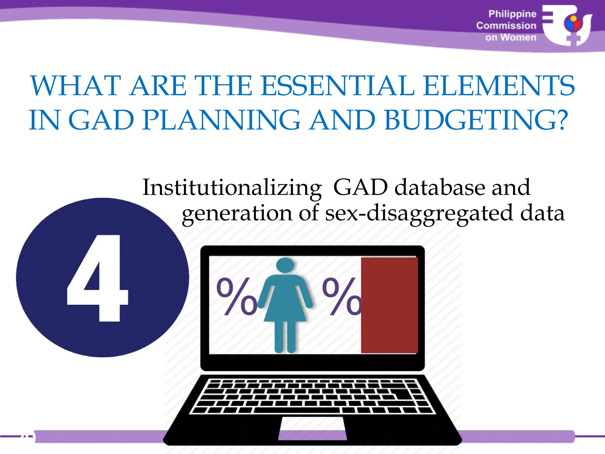 School GAD Planning and Budgeting REPORT.pptx