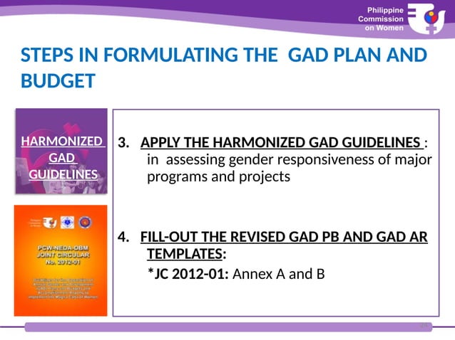 School GAD Planning and Budgeting REPORT.pptx