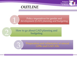 School GAD Planning and Budgeting REPORT.pptx