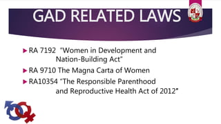 Gad programs (echon) | PPT