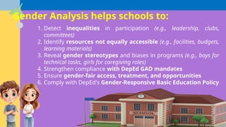 GAD TEAM BUILDING 2025 GENDER ANALYSIS IN SCHOOLS.pptx