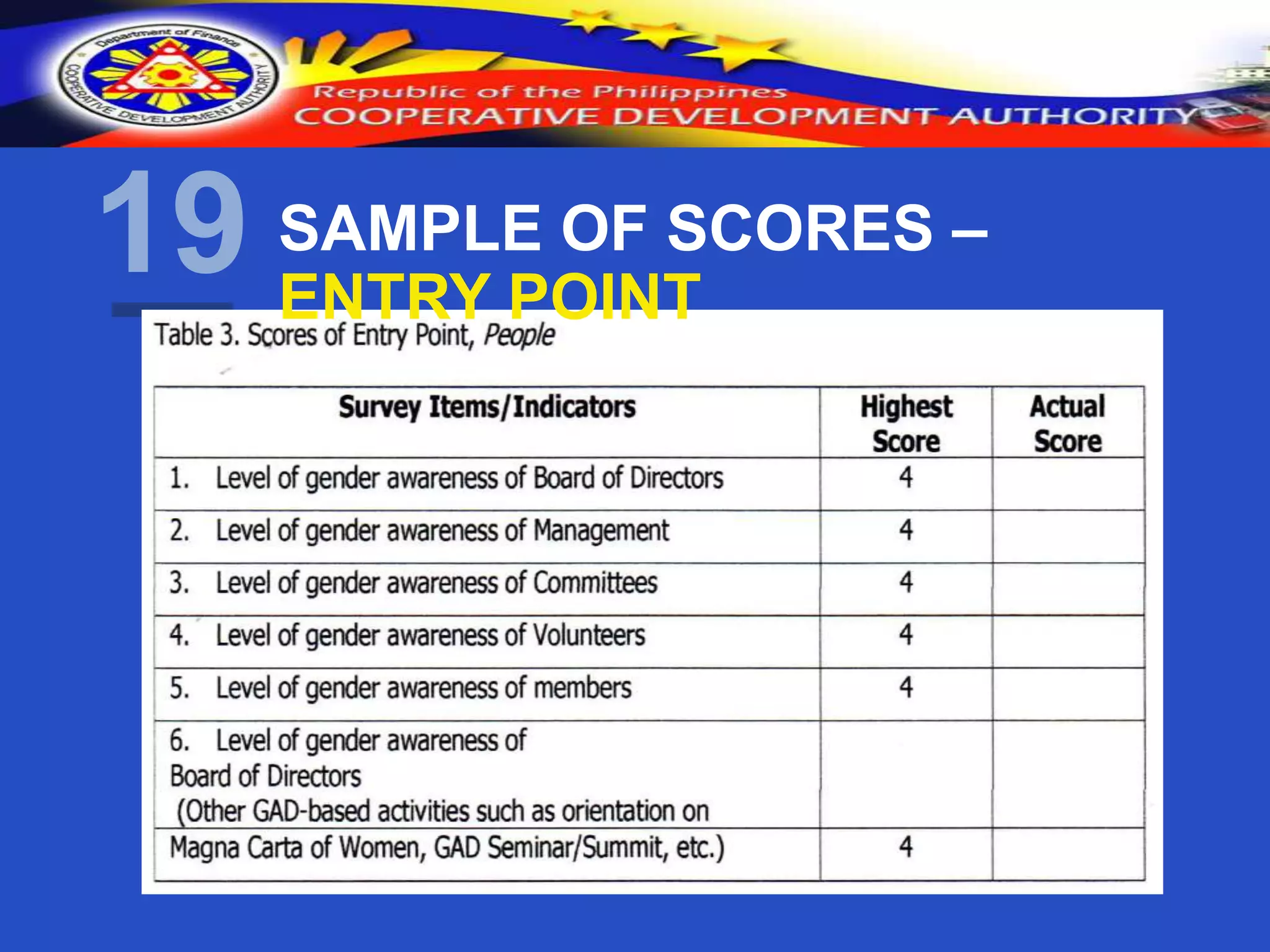 GAD Tool for Assessing Progress of Gender Equality in Primary ...