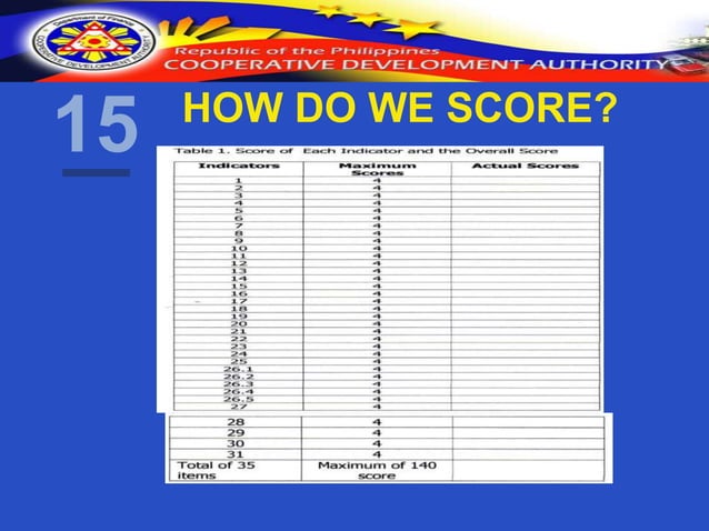 GAD Tool for Assessing Progress of Gender Equality in Primary ...