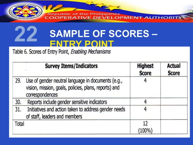 GAD Tool for Assessing Progress of Gender Equality in Primary ...