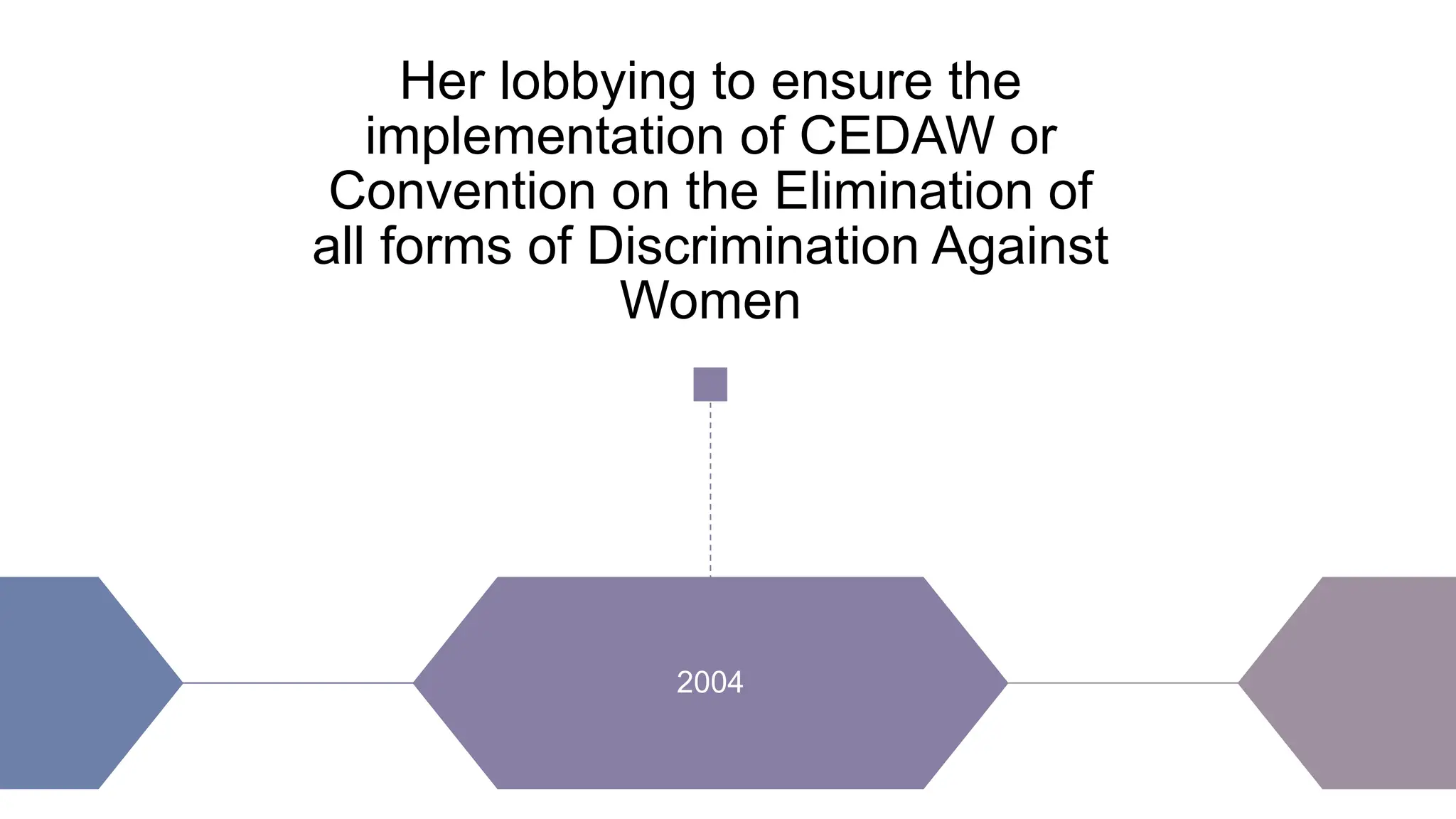 GAD Why is the role of Women in the Society Important.pptx